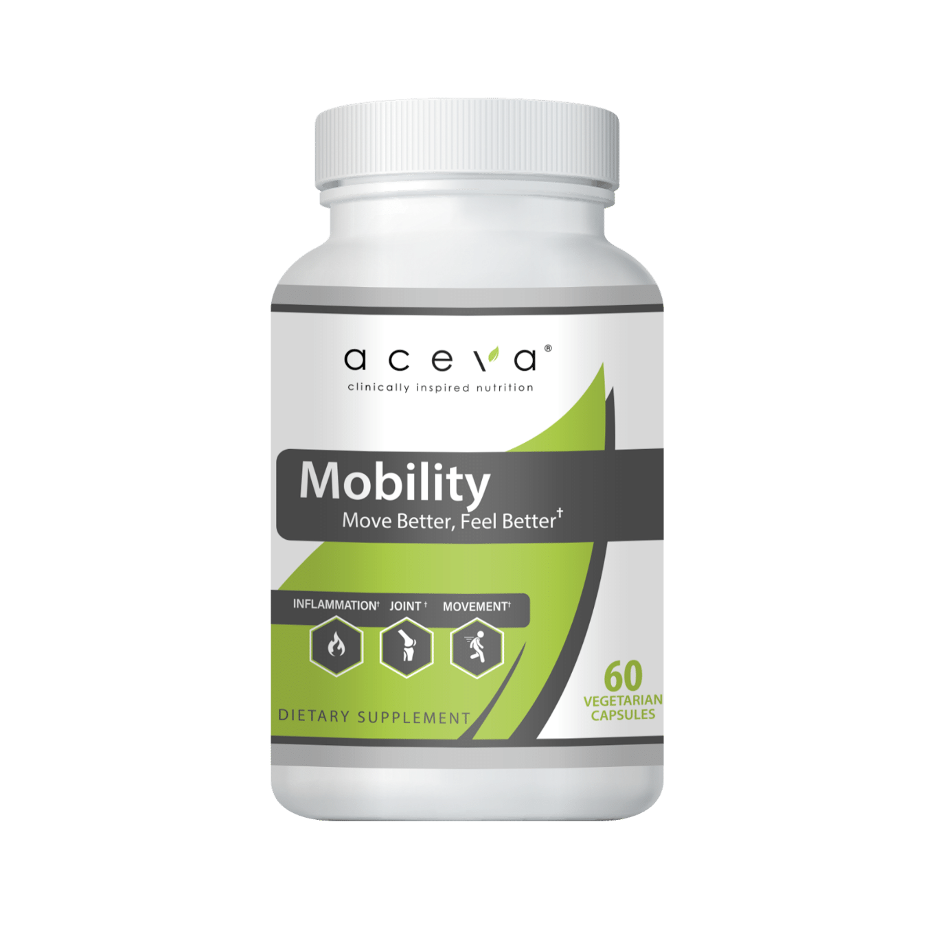 Joint Health – Aceva