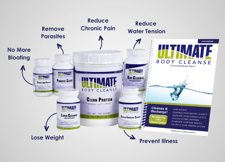 Ultimate Body Cleanse - Natural Body Cleansing Kit | Aceva