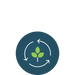 Aceva | Clinically Inspired Nutritional Supplements