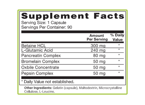 Gastro Plus - Digestive Supplements for Digestive Relief | Aceva